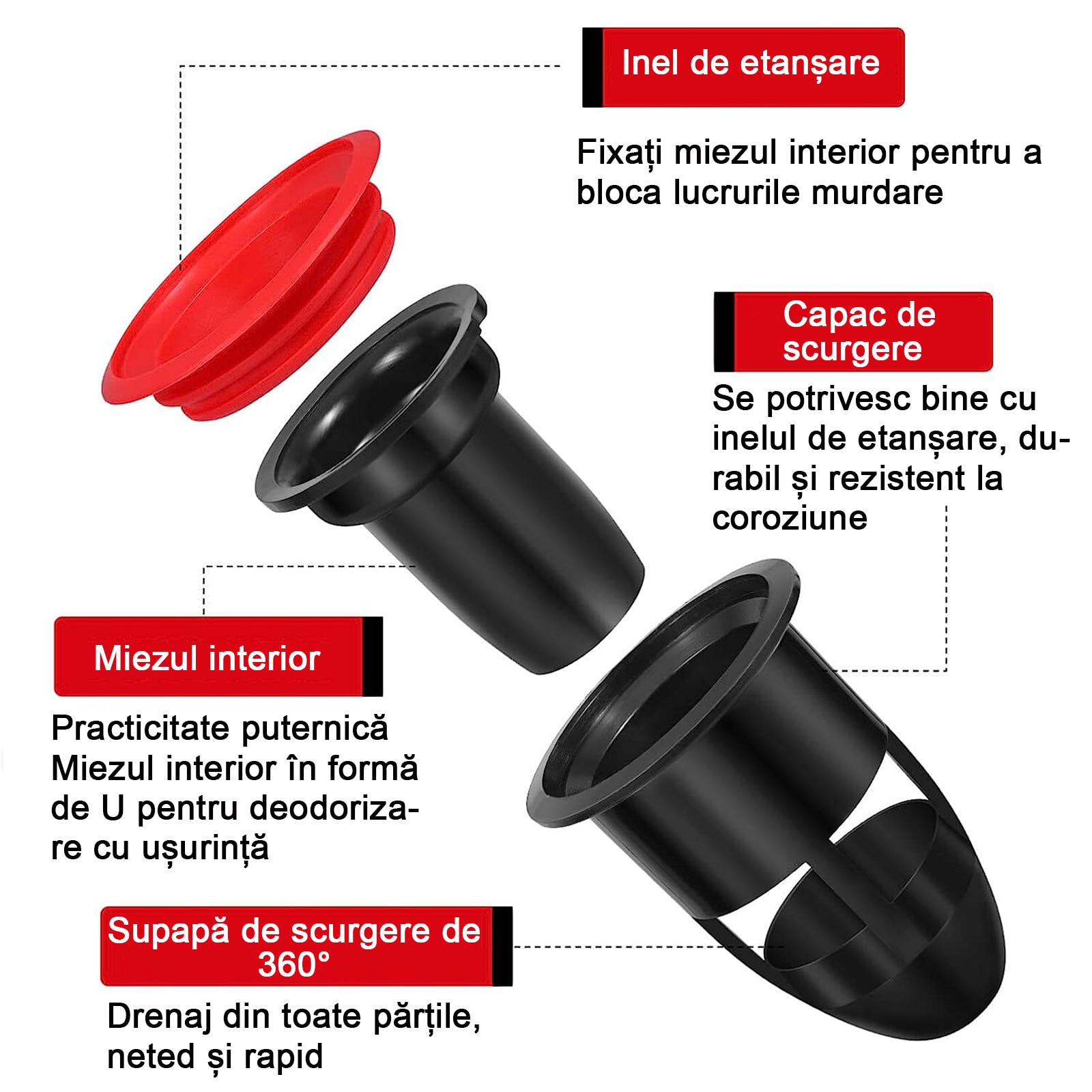 Filtru Antimiros Canalizare, NUODWELL, Material siliconic + PP, set de ...