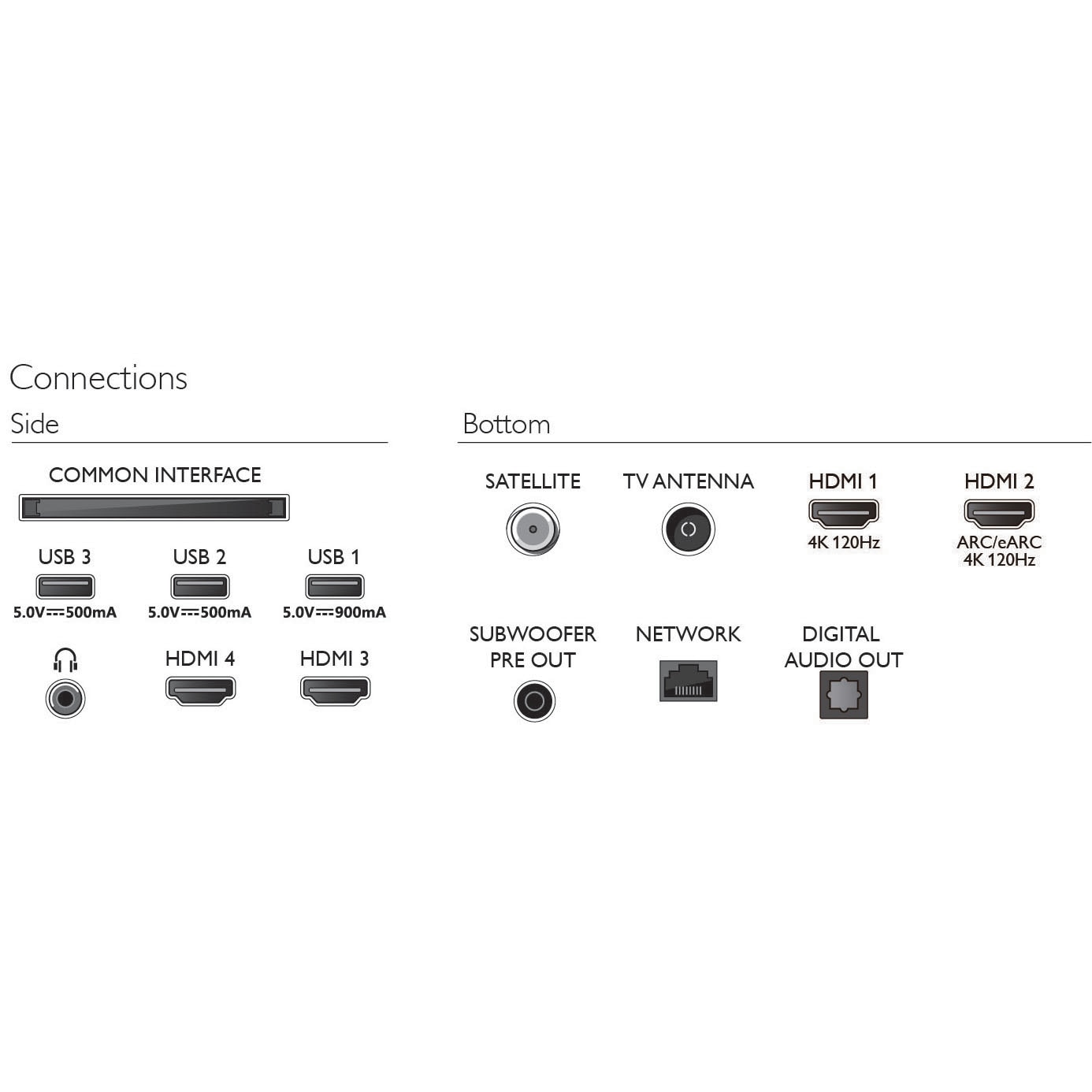 Philips 55OLED908 UHD 4K 120Hz Ambilight Google OLED TV 55" 139cm Dolby ...