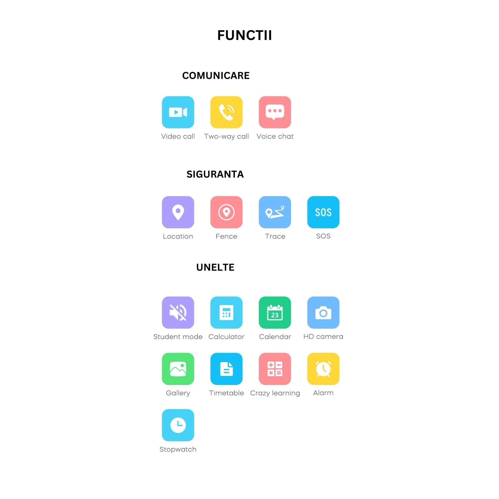 Ceas Smartwatch GPS Copii IOPA™, Functie telefon, 4G, Apeluri video ...