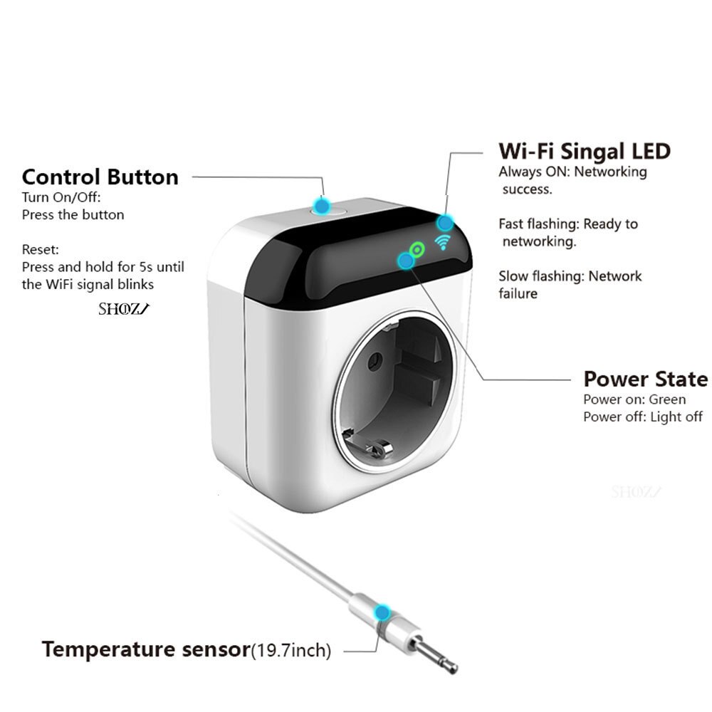 Priza inteligenta, Wireless, Alb - eMAG.ro