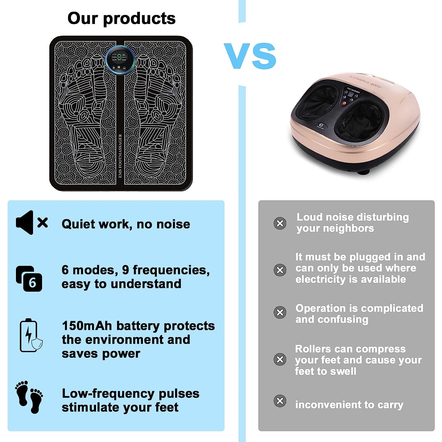 Aparat de masaj, Pentru talpi, USB, Negru - eMAG.ro