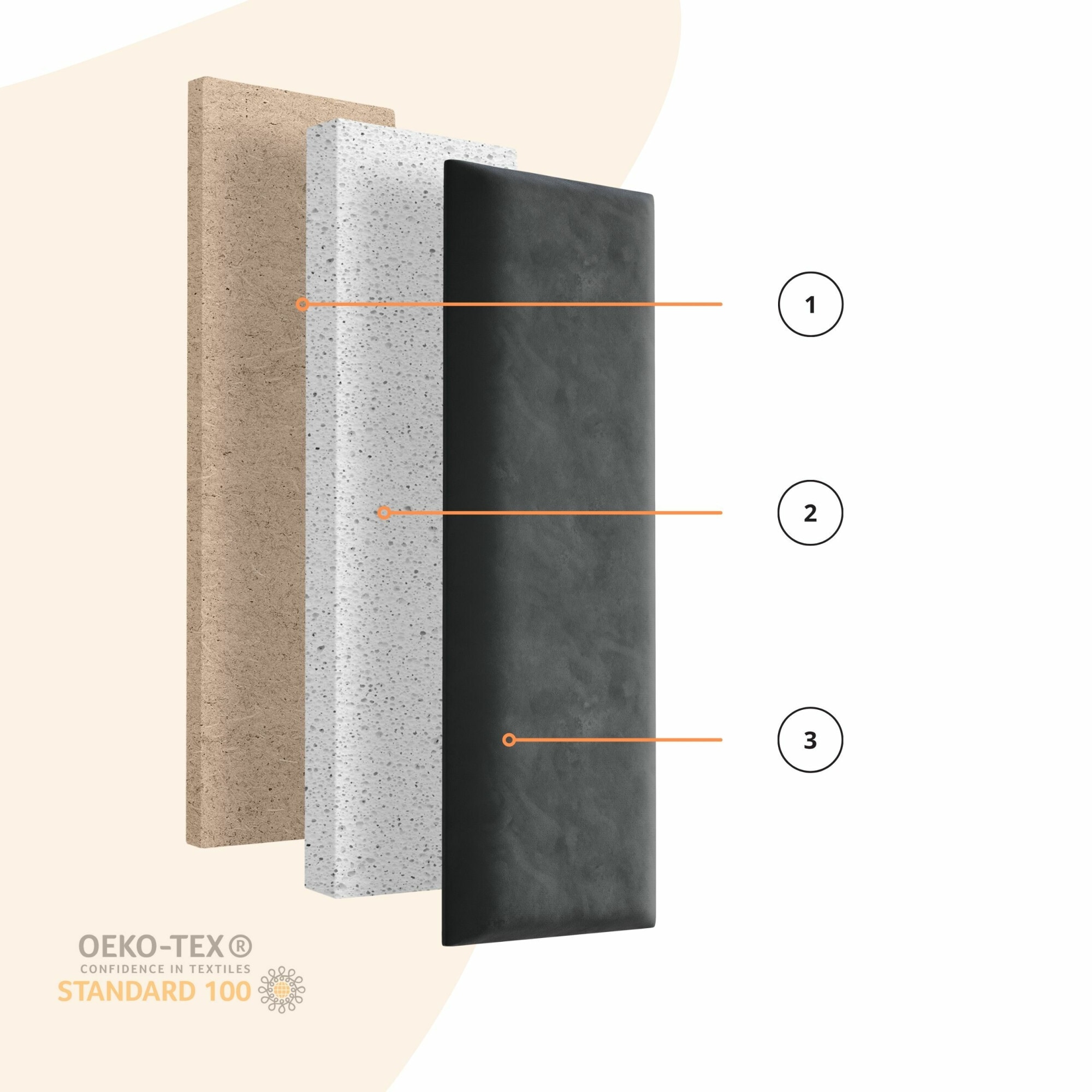 Muralo Panou de perete decorativ, tapitat 3D, 60 cm x 15 cm Sub Forma ...