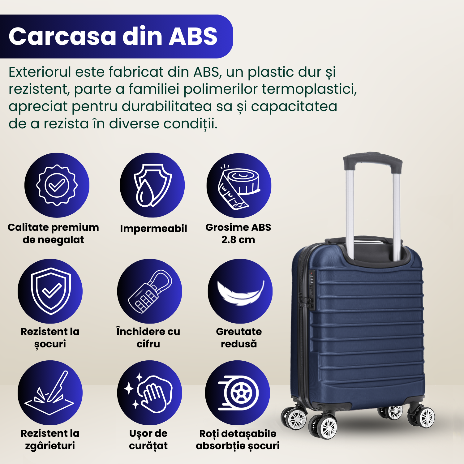 Troler cabina avion Quasar & Co.®, 40x30x20cm, bagaj de mana, valiza cu ...