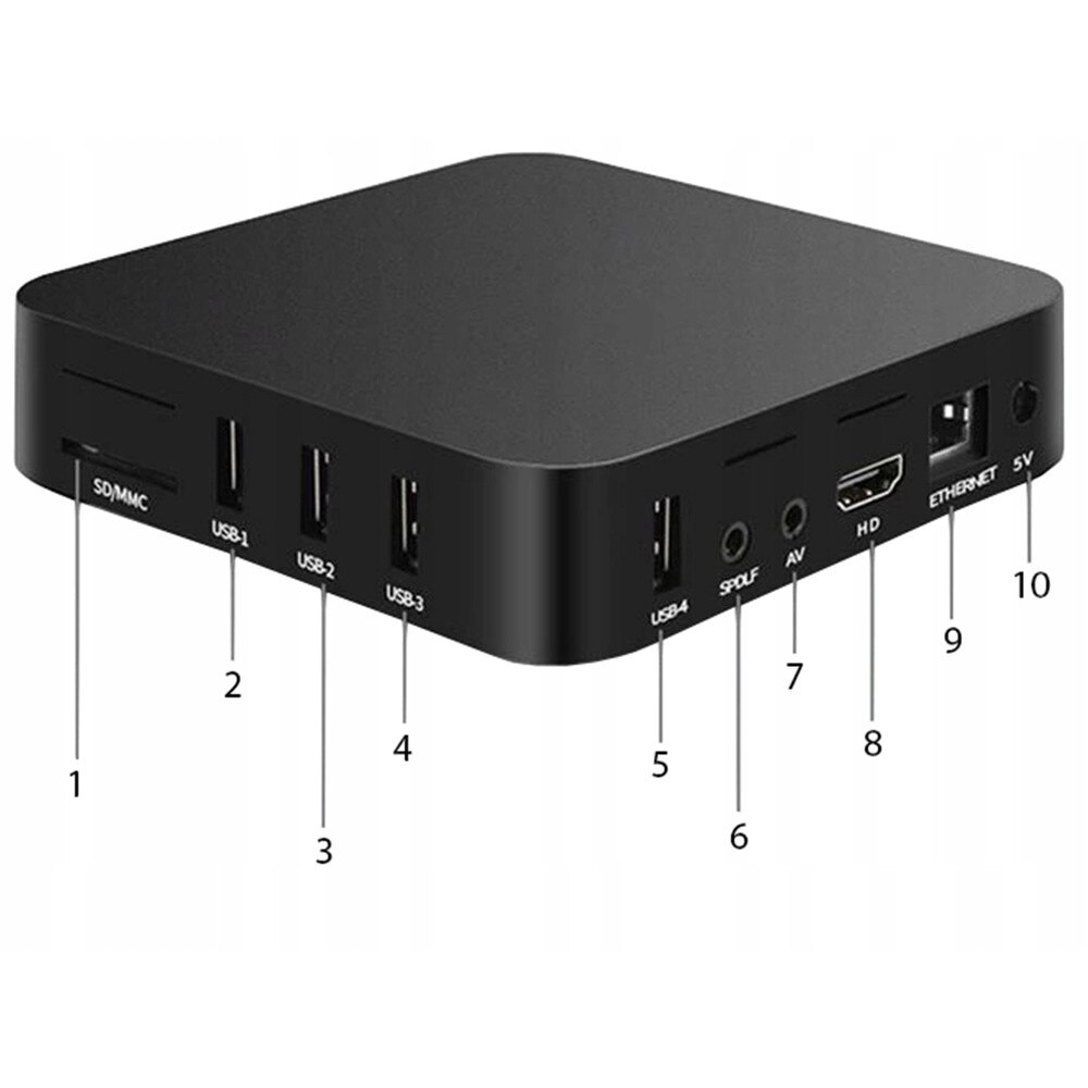 Mini PC Smart MXQ Pro, Zola®, 5G, UHD 4K, 8GB, Android 11.1, 11.5x11 ...