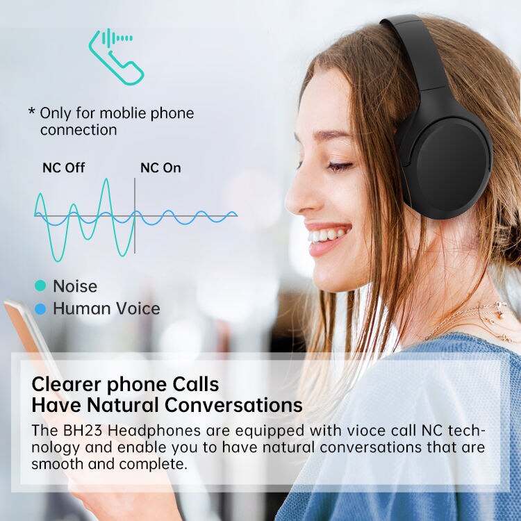 Casti Audio NUBI BH20, Hi Fi, Bluetooth Wireless, AUX IN, Microfon ...