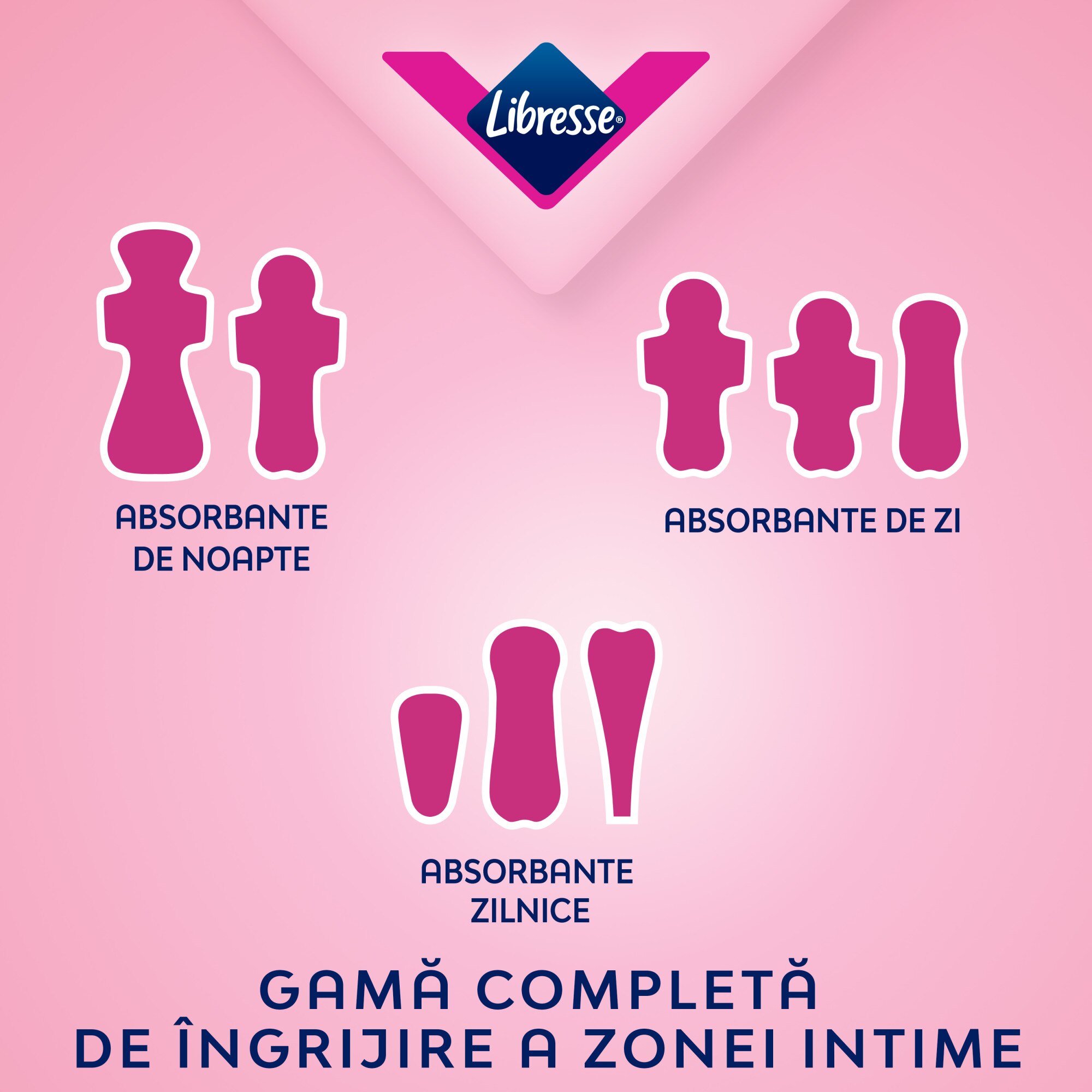 Absorbante zilnice Libresse Multistyle, 30 bucati - eMAG.ro