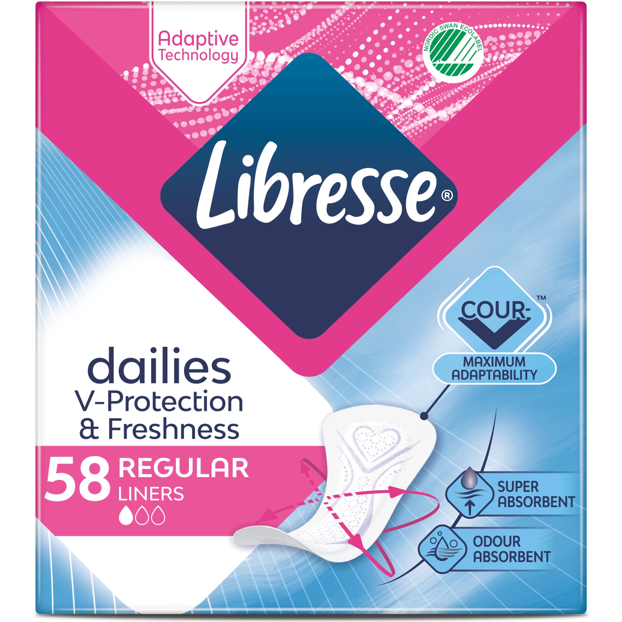 Absorbante zilnice Libresse Normal, 58 bucati - eMAG.ro