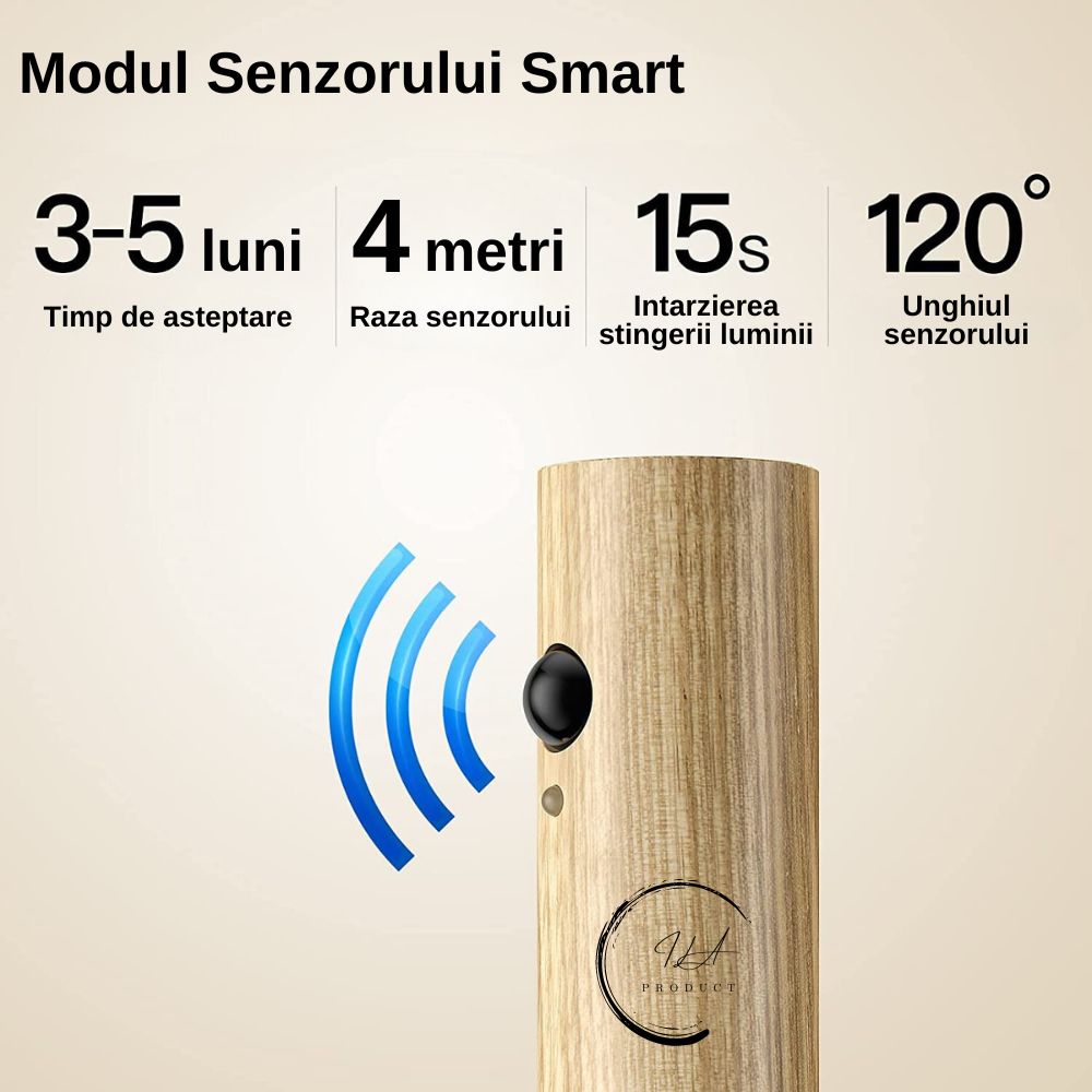 Lampa inteligenta cu lumina Warm Light LED de 2700-3000k, Moderna ...