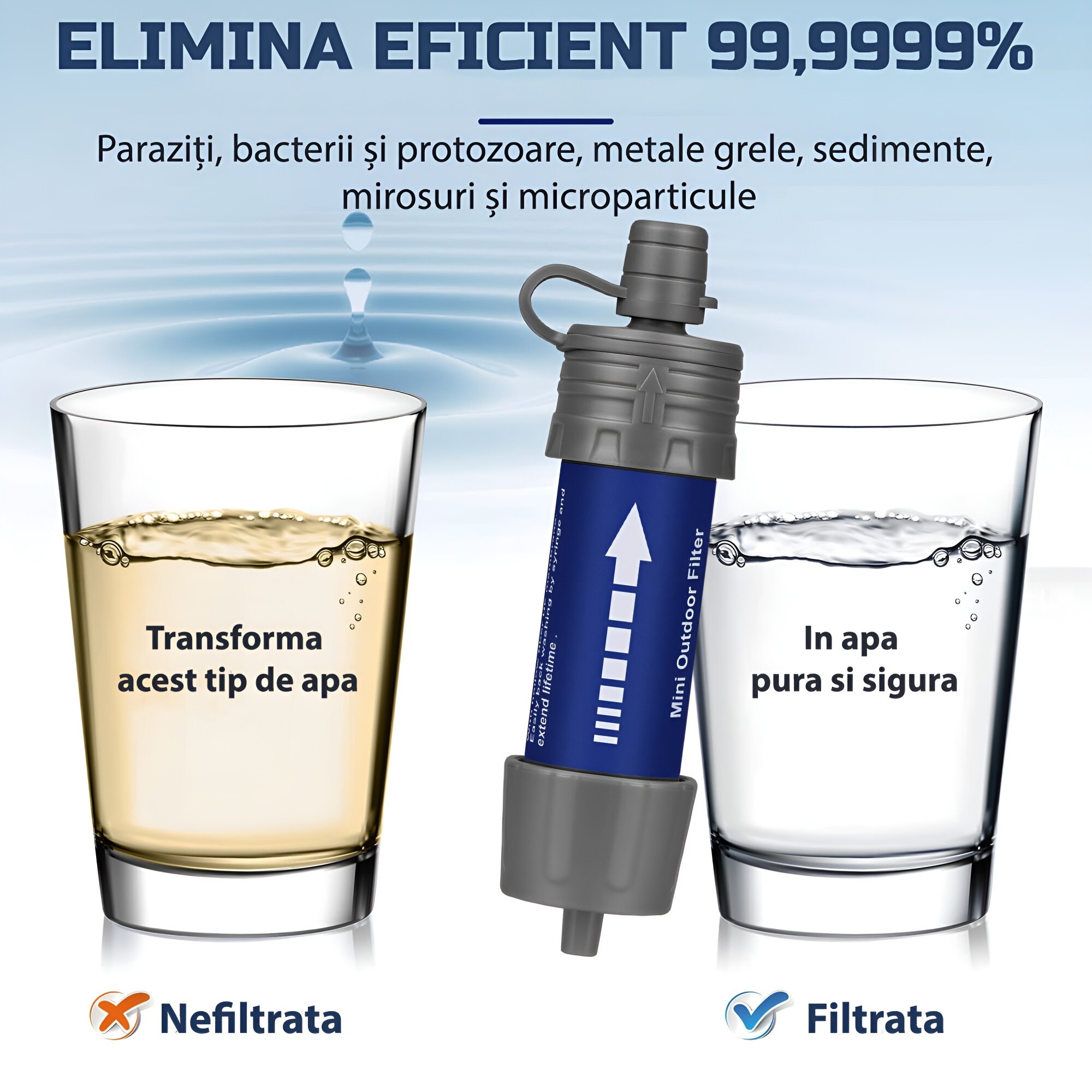 Filtru de apa profesional, ZEQAS, portabil, potrivit pentru excursii ...