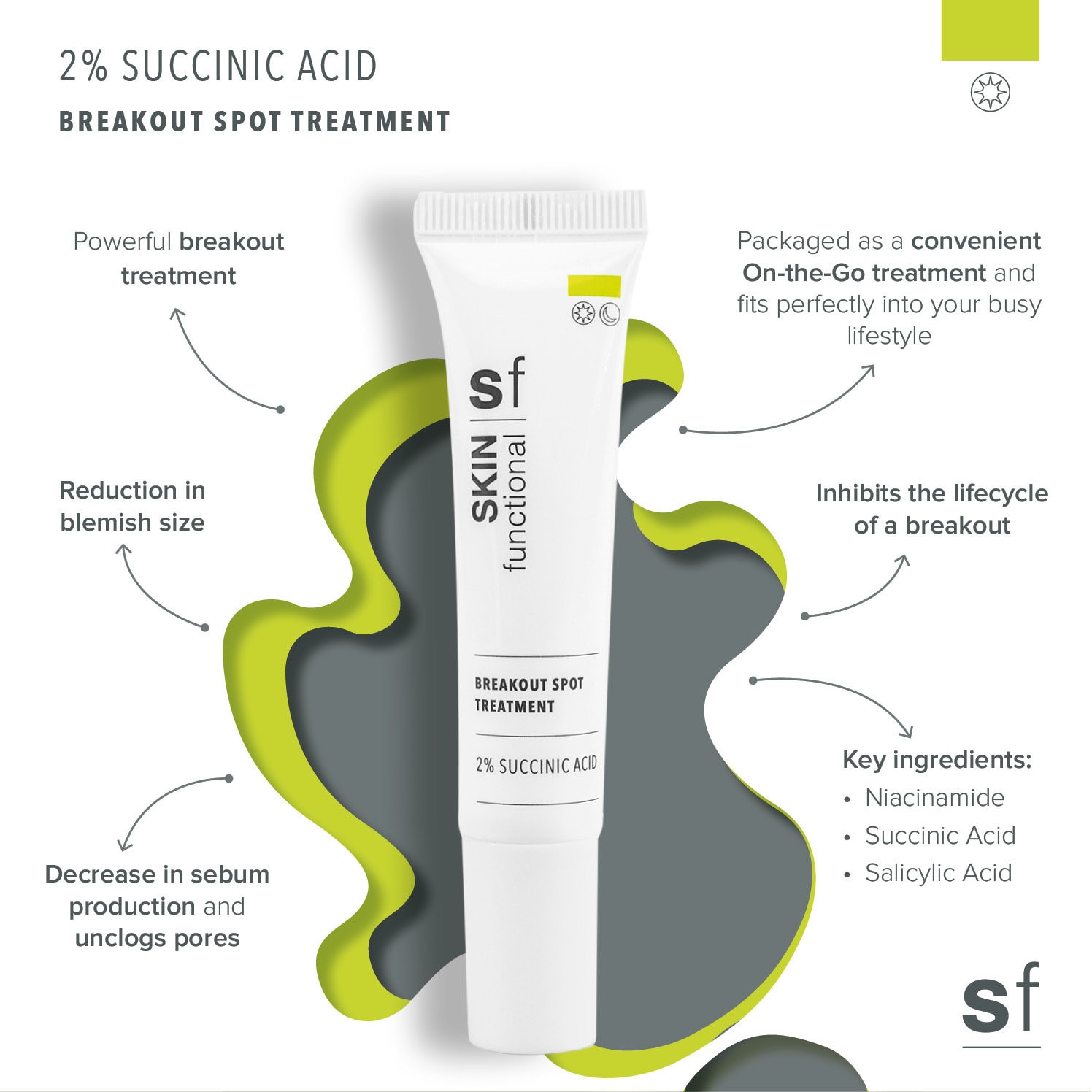 Solutie Locala pentru Cosuri Skin Functional, cu 2% Acid Succinic ...