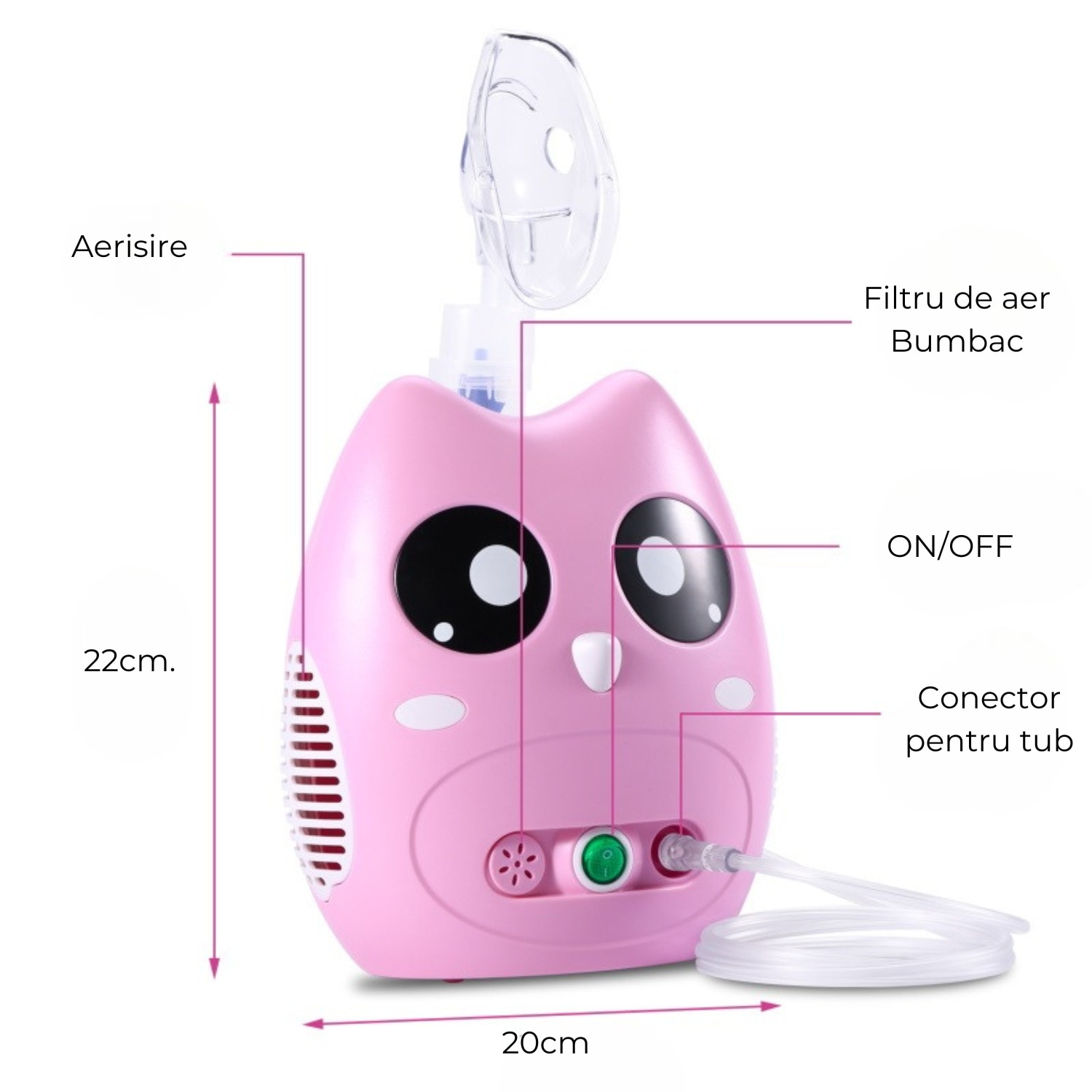 Aparat aerosoli inhalator Pink Owl, nebulizator cu compresor, 0.2ml/min ...