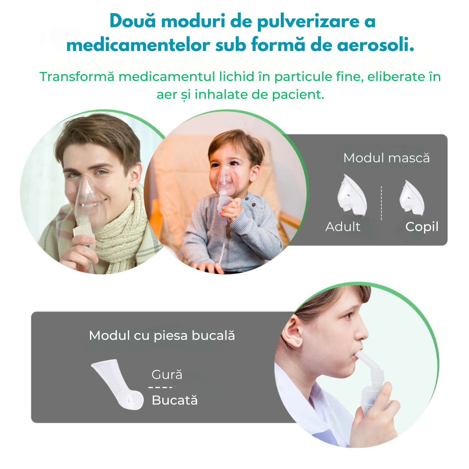 Aparat aerosoli inhalator White Owl, nebulizator cu compresor, 0.2ml ...