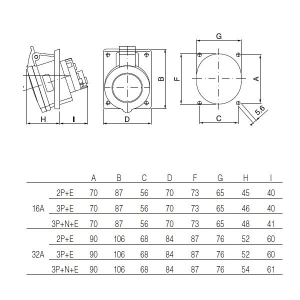 Priza industriala, SCAME, 3P+N+T 16A, 380V, IP54, seria Optima, montare ...