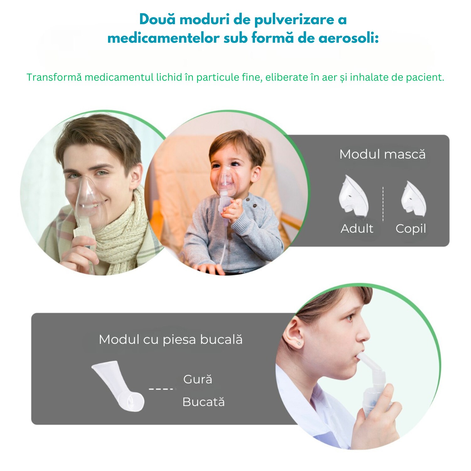Aparat aerosoli inhalator, nebulizator cu compresor, 0.2ml/min, masca ...