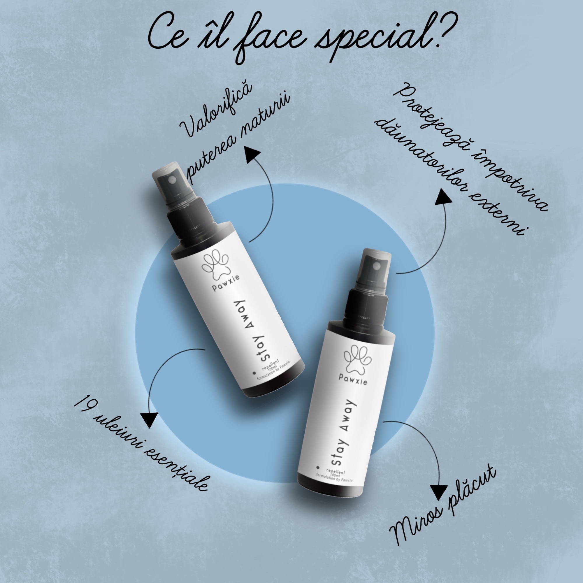 Repelent pentru purici si capuse Stay Away, pentru caini si pisici, 100 ...