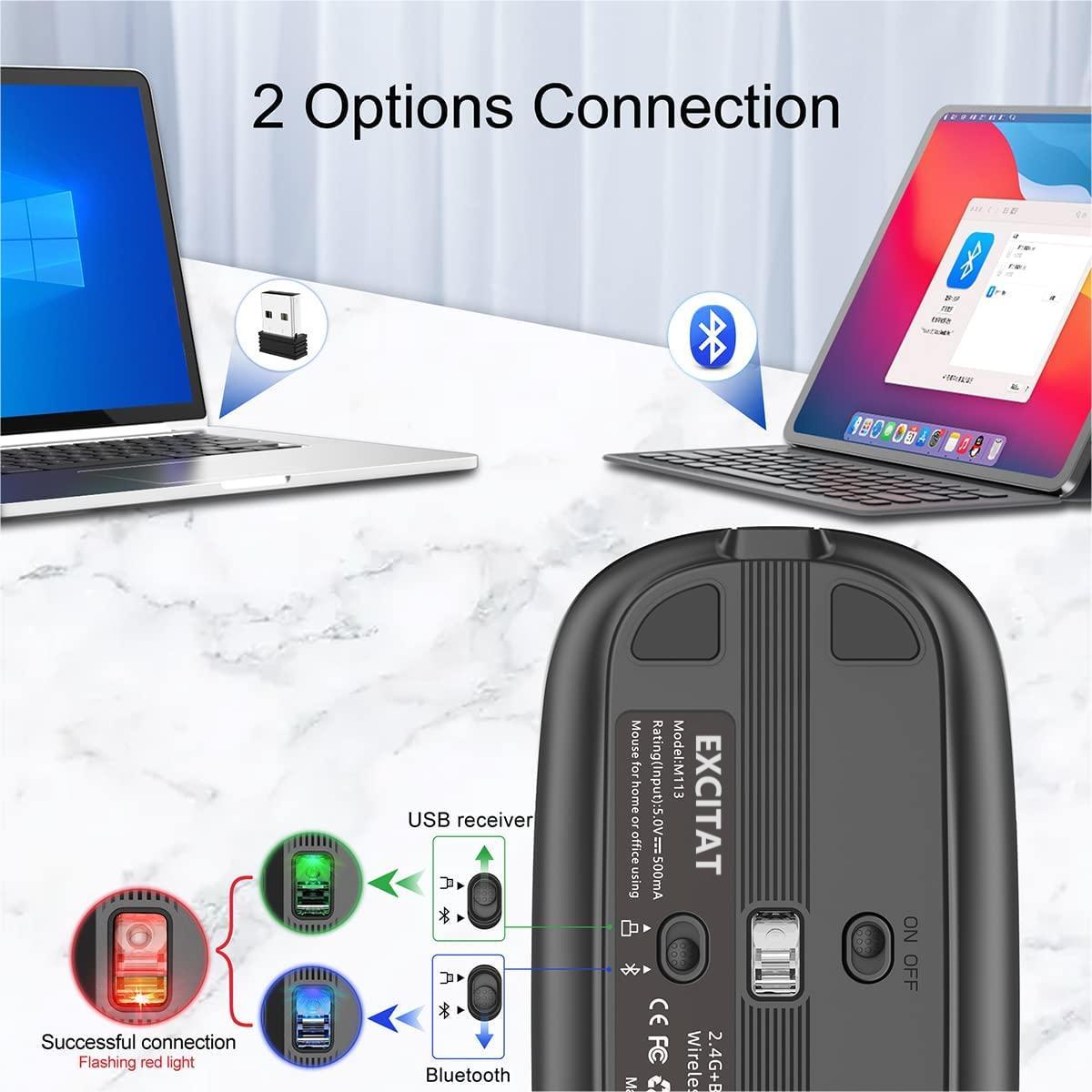 Mouse optic, Excitat®, 2400 DPI, Ergonomic, USB-C, Negru - eMAG.ro