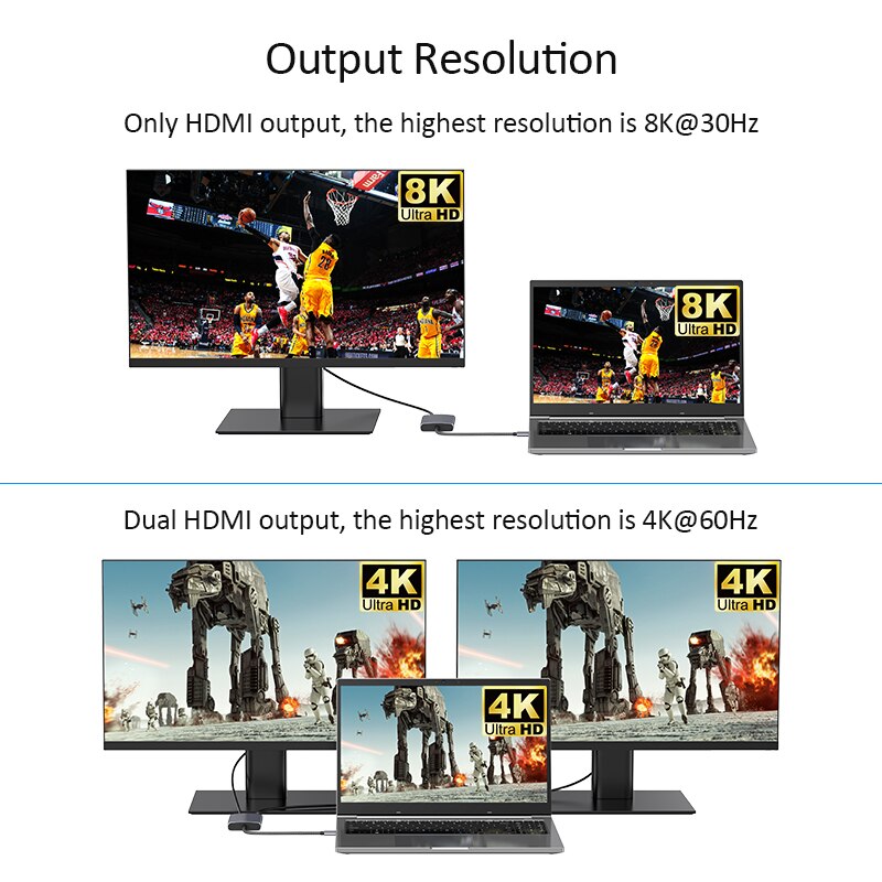 Hub adaptor 3 in 1 IntellHub®, USB Type-C output 2 x HDMI 4K 60Hz, 8K ...