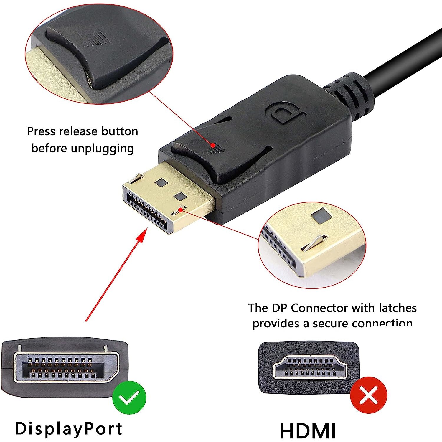 Cablu pentru monitor, FAC, DVI/DP, 1080P, Negru - eMAG.ro