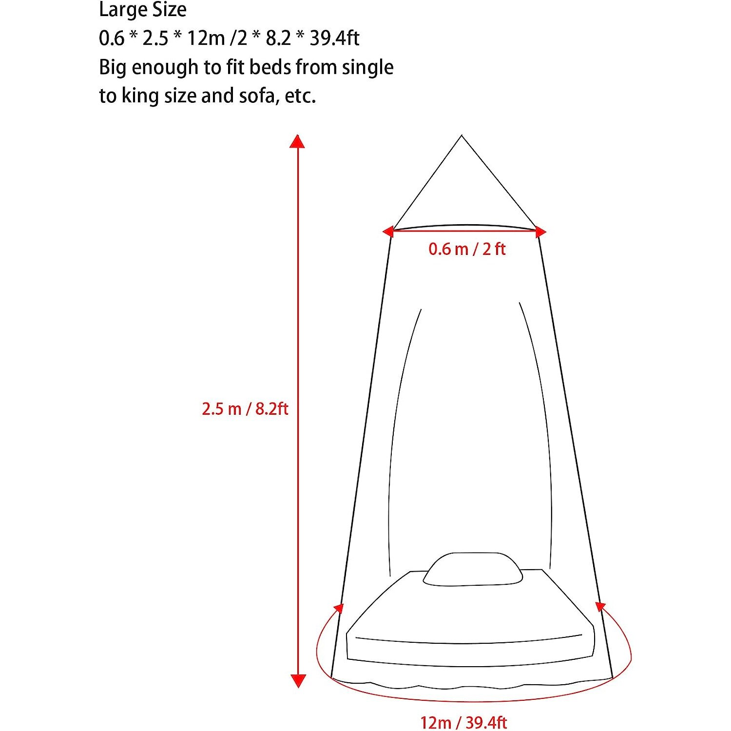 Plasa anti-tantari, Textil, Pentru interior/exterior, Alb - eMAG.ro