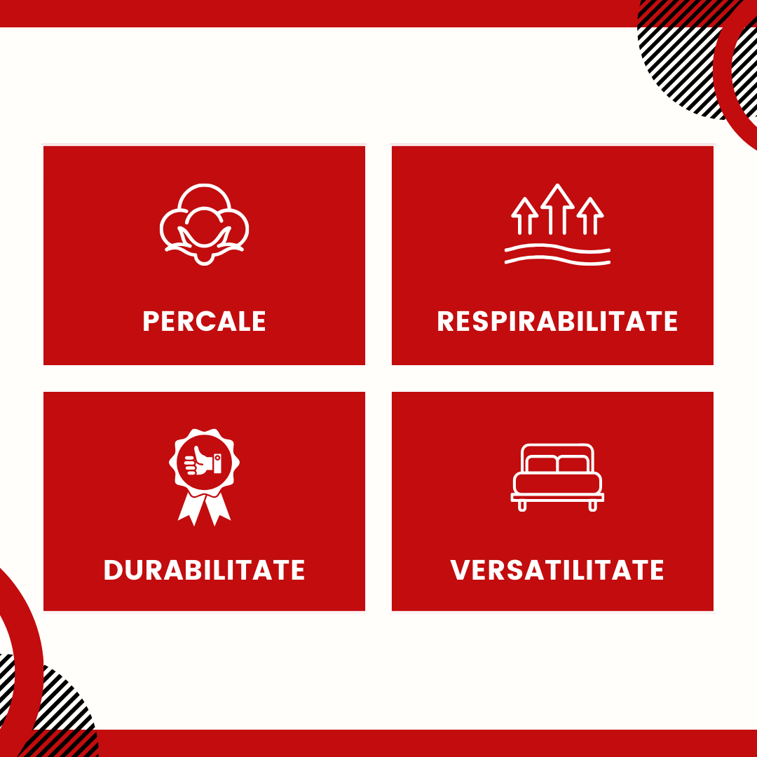 Lenjerie de pat Percale, 100% bumbac, 4 piese, pentru pat dublu ...