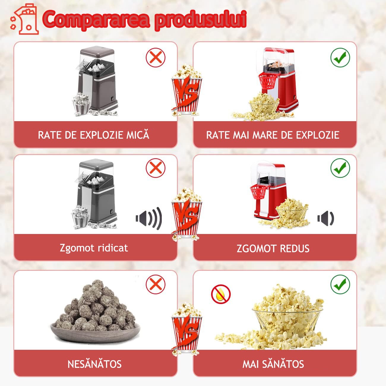 Aparat de facut popcorn, BYONDSELF®, 1200W, operare cu o singura ...
