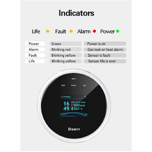 Detector de Gaz, Doerr, Wireless, Senzor termic integrat, WiFi 2.4 GHz ...