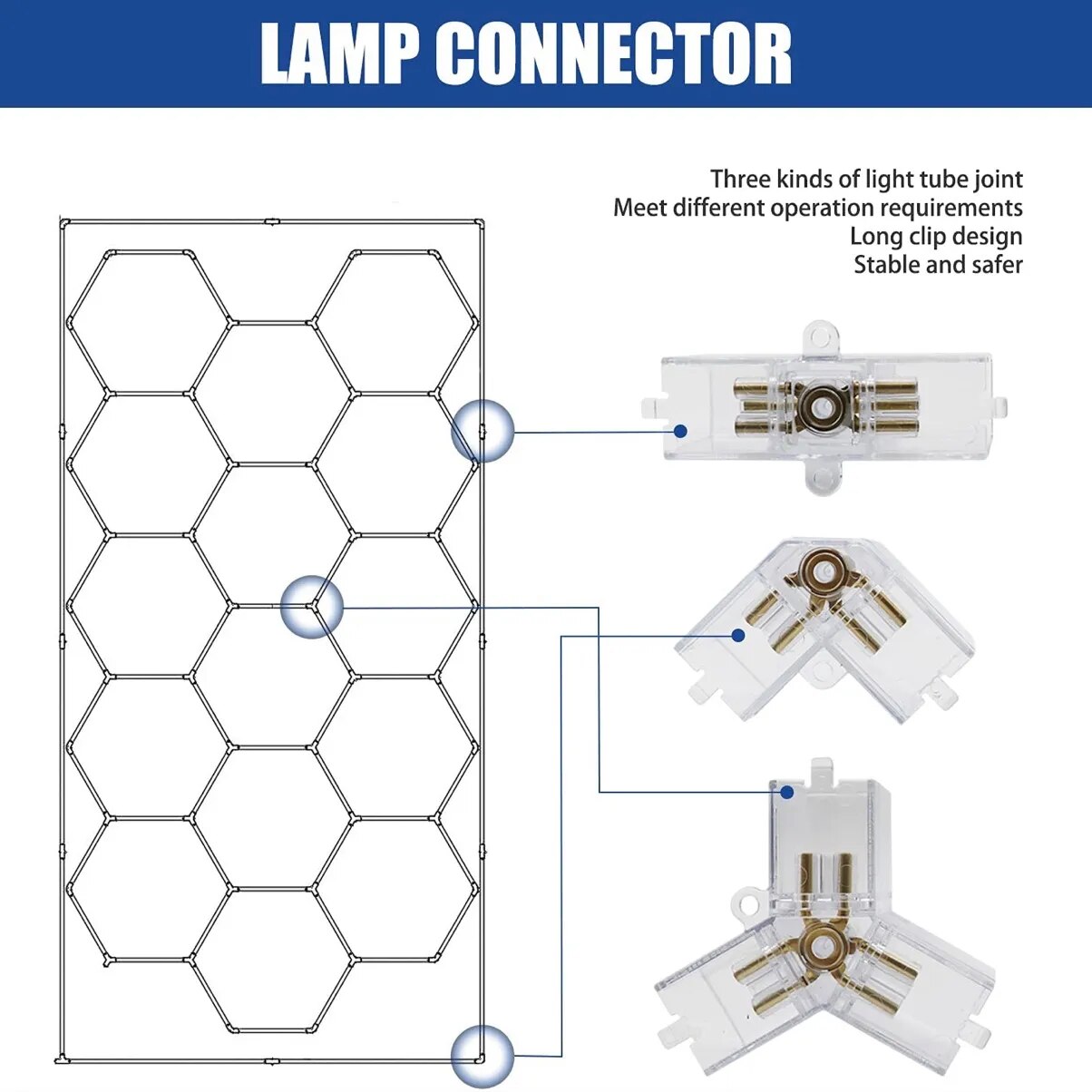Sistem de iluminare led hexagonal pentru garaj / showroom 4840 mm x ...