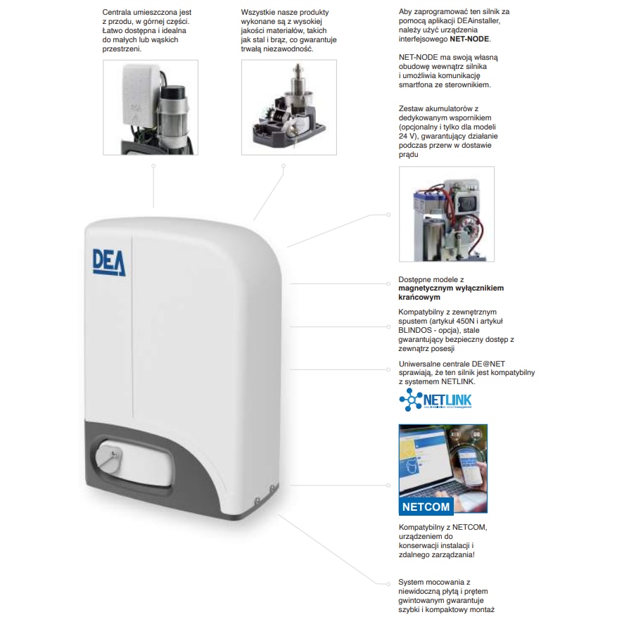 Kit roti culisante, Dea, 6/24N, 600kg - eMAG.ro