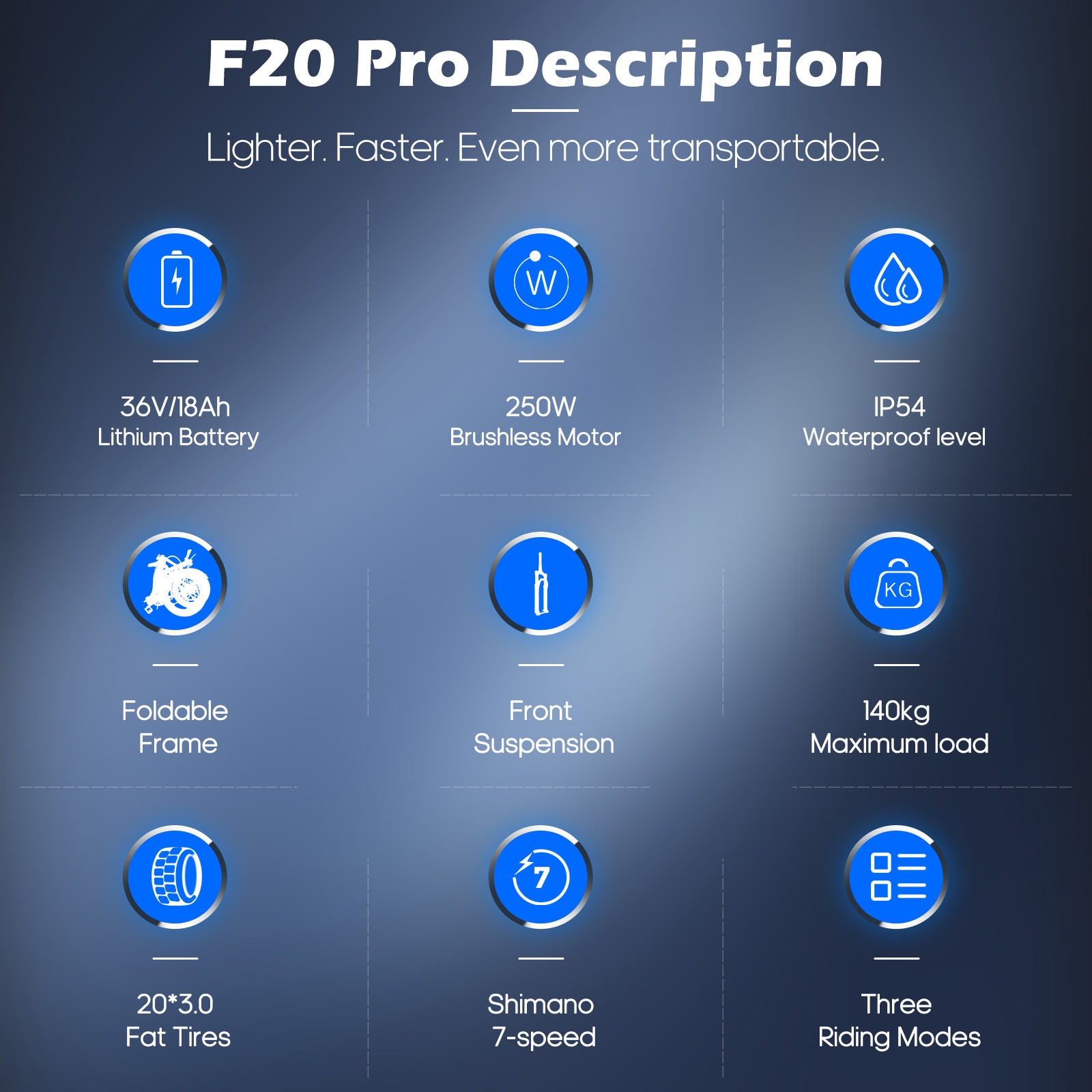 Bicicleta electrica, Fafrees F20 PRO, Pliabila, Motor 250W, 18Ah, 25km ...