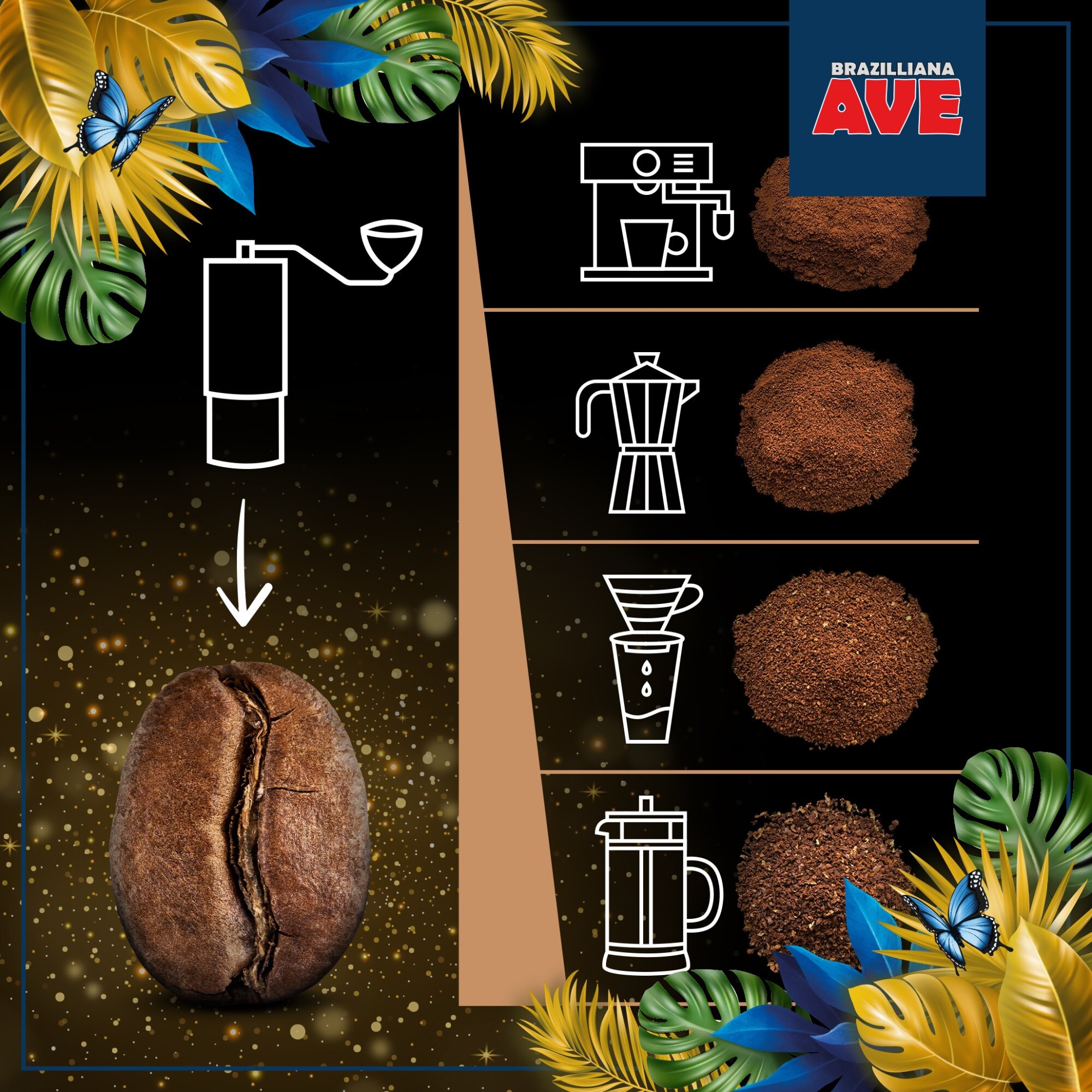 Cafea boabe, BRAZILLIA AVE, 1kg - eMAG.ro