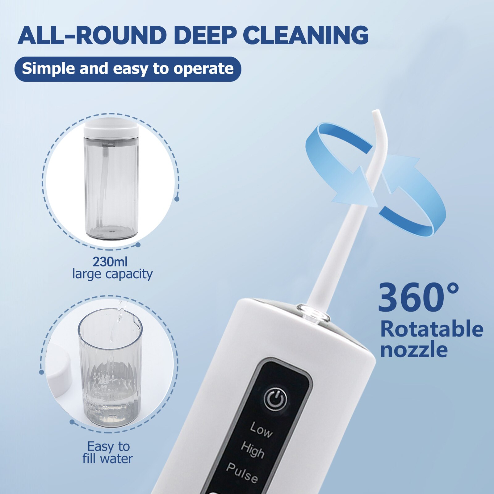 Irigator oral profesional, idepet®, Reglabil, 3 Programe, 60-120 PSI ...