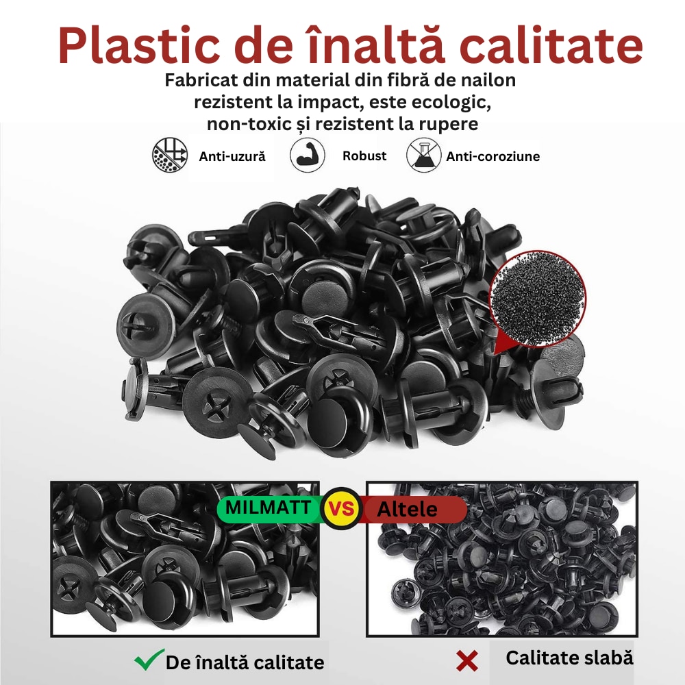 Set 635 Clipsuri auto si scule demontat, Milmatt, universale, 16 dimensiuni, cutie depozitare ...