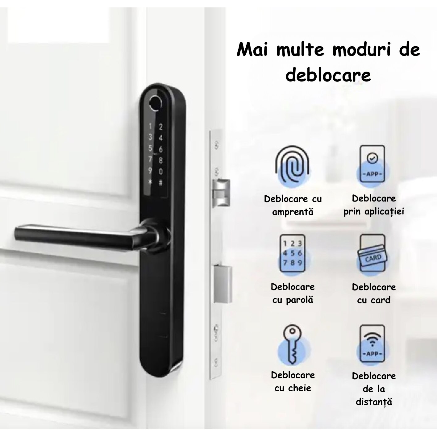 Incuietoare Inteligenta wireless, Yala cu Aplicatie Tuya, Control de la ...