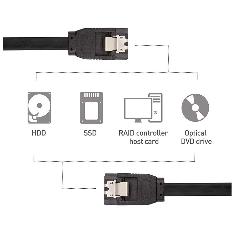 Set 3 cabluri SATA III Parafasa, JENUOS®, 8 Pini, 40 cm, Cablu de ...