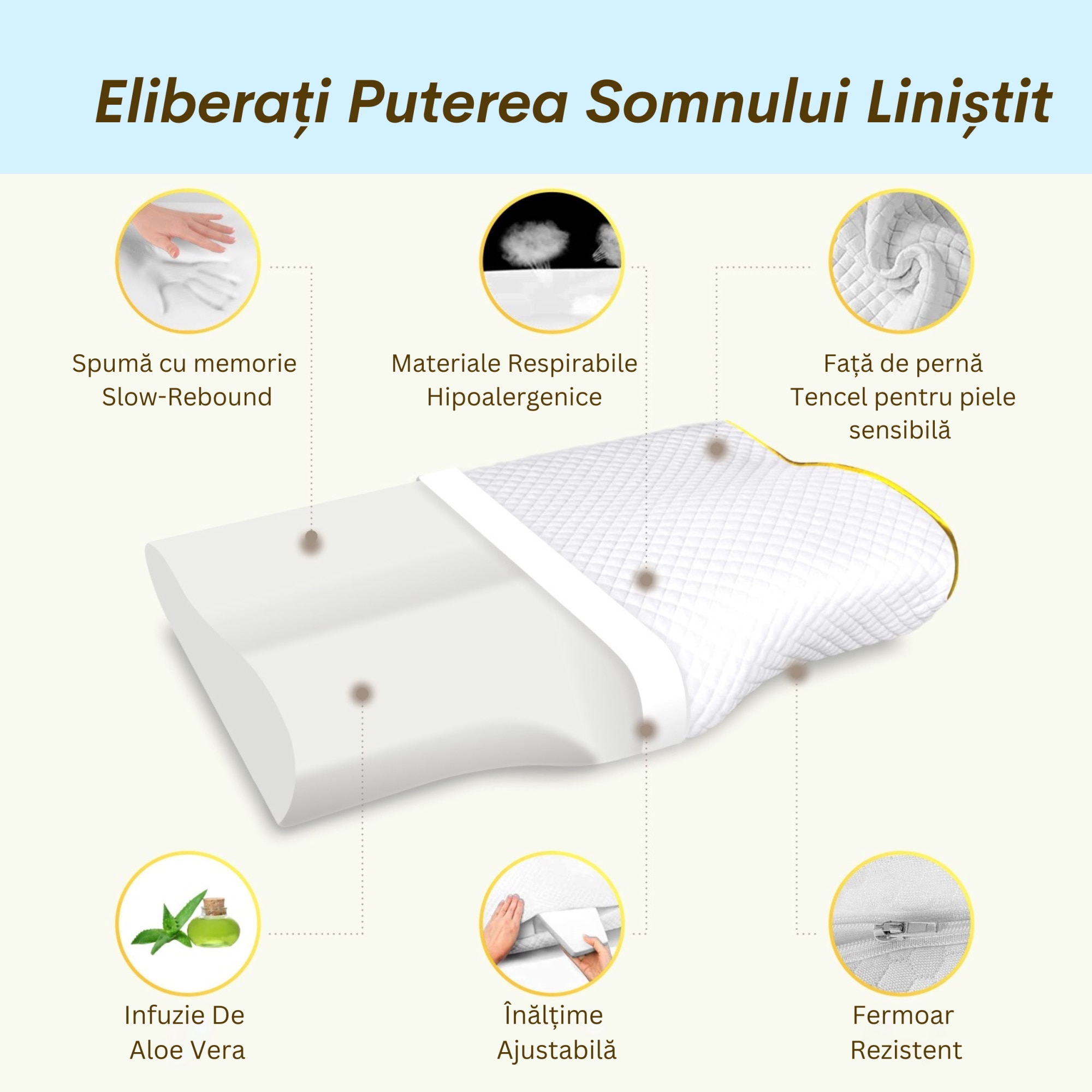 Perna Ortopedica Cervicala Ultra Premium, Castellano, Din Spuma Cu ...