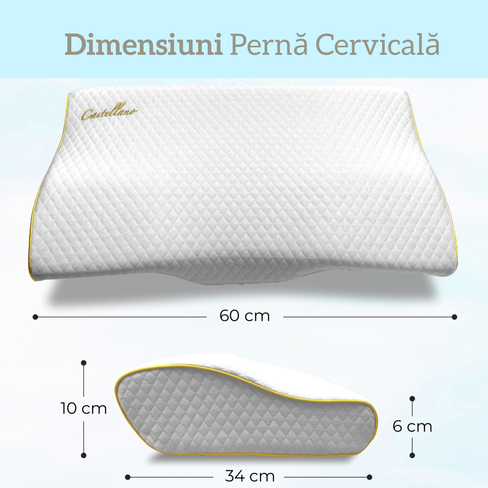 Perna Ortopedica Cervicala Ultra Premium, Castellano, Din Spuma Cu ...