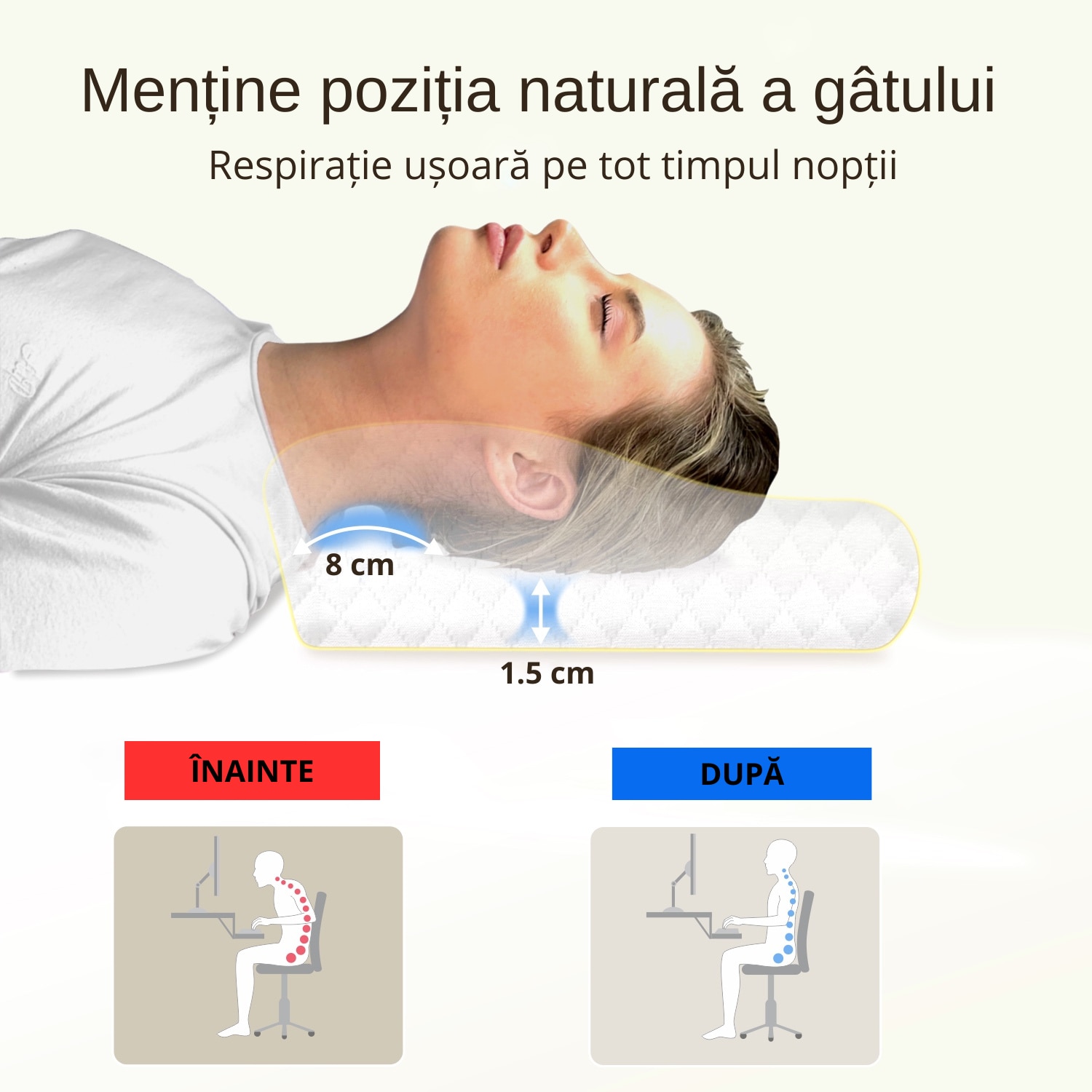 Perna Ortopedica Ultra Premium, Castellano, Din Spuma Cu Memorie Si ...