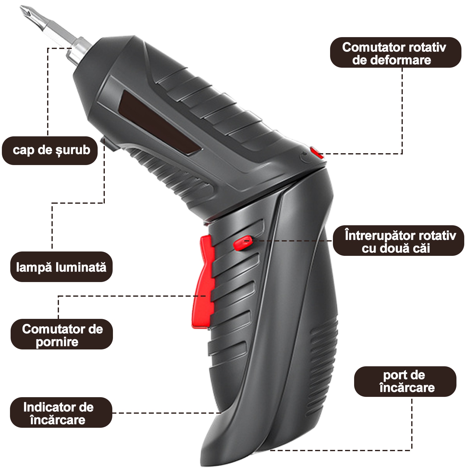 Set surubelnita electrica fara fir, SDLOGAL, 47 accesorii, cuplu ...