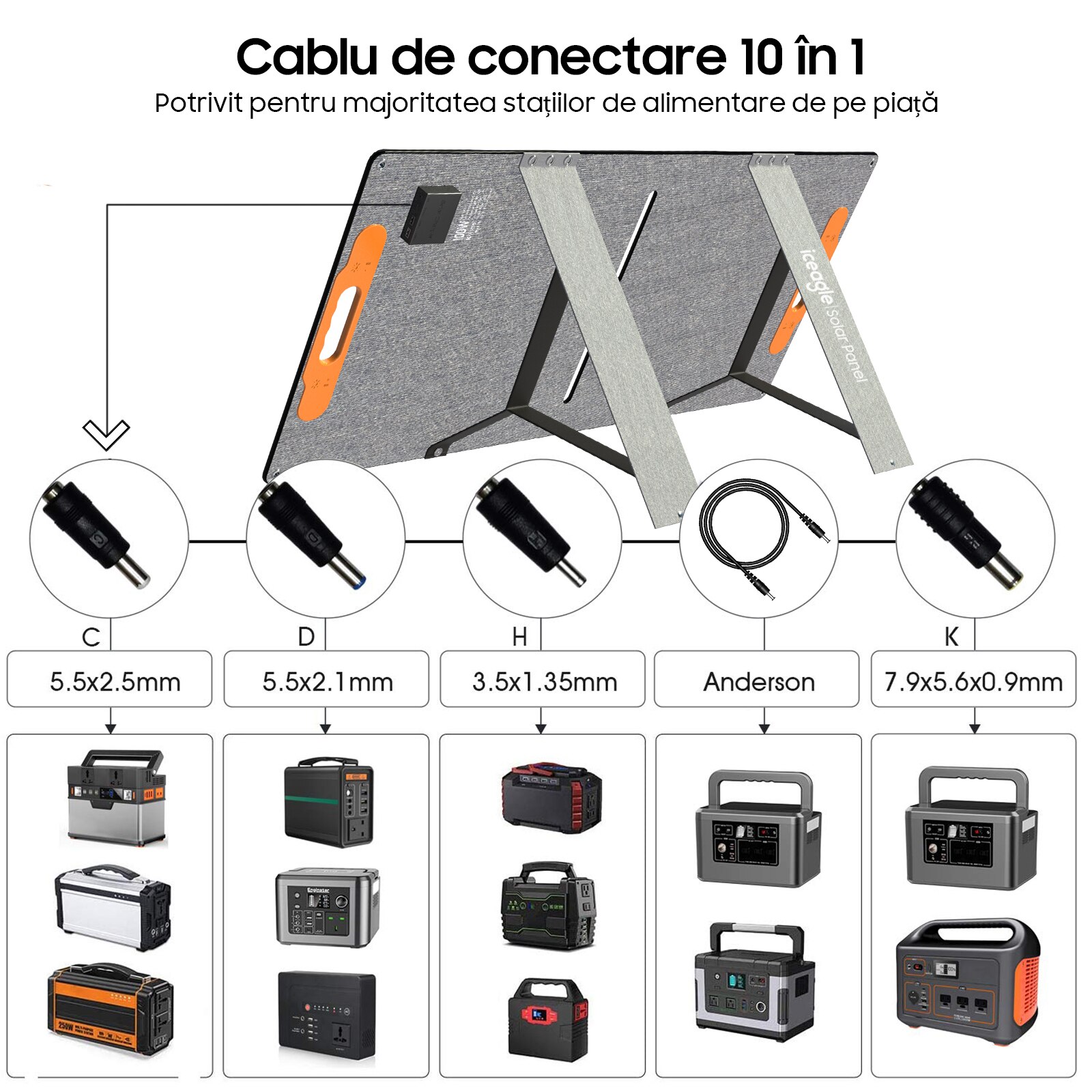 Panou solar pliabil, iceagle, 100 W - eMAG.ro