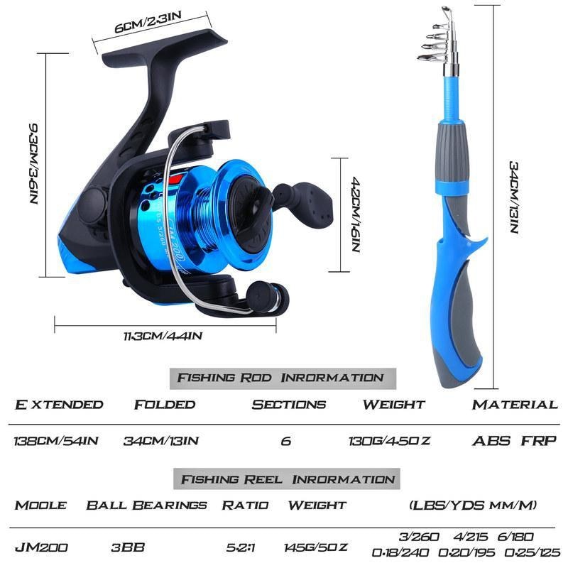 Undita spinning, SOUNGAYILANG, ABS, Cu mulineta, Telescopica, Albastru ...