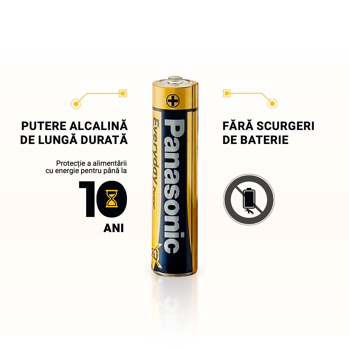 Set Baterii Panasonic Alcaline AA, LR6 20 bucati si AAA, LR3 16 bucati ...