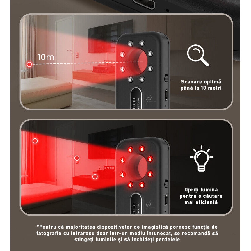 Mini detector camere video spion cu LED infrarosu si filtru optic ...