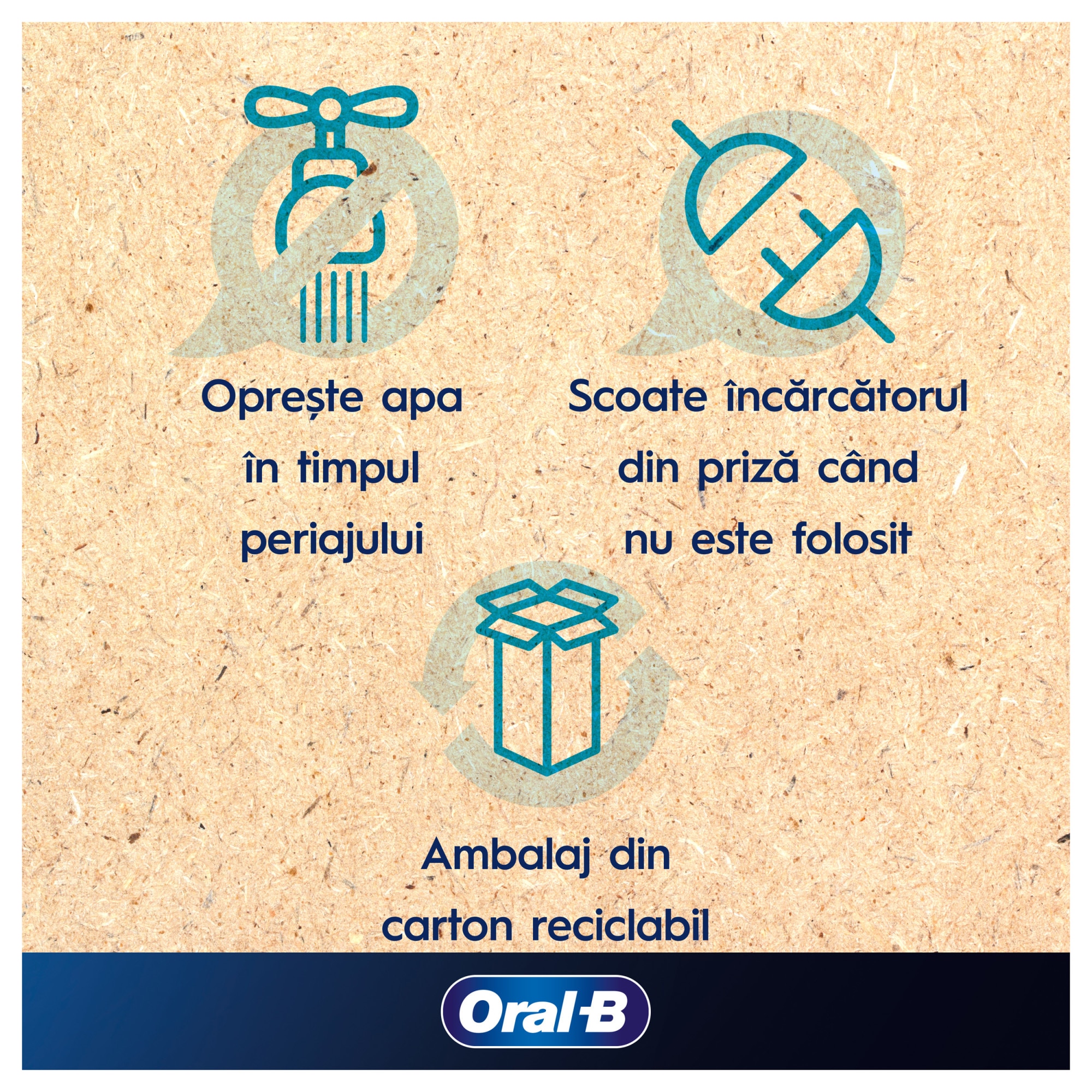 Periuta de dinti electrica Oral-B Pro 1, Curatare 3D, 3 programe, 1 ...