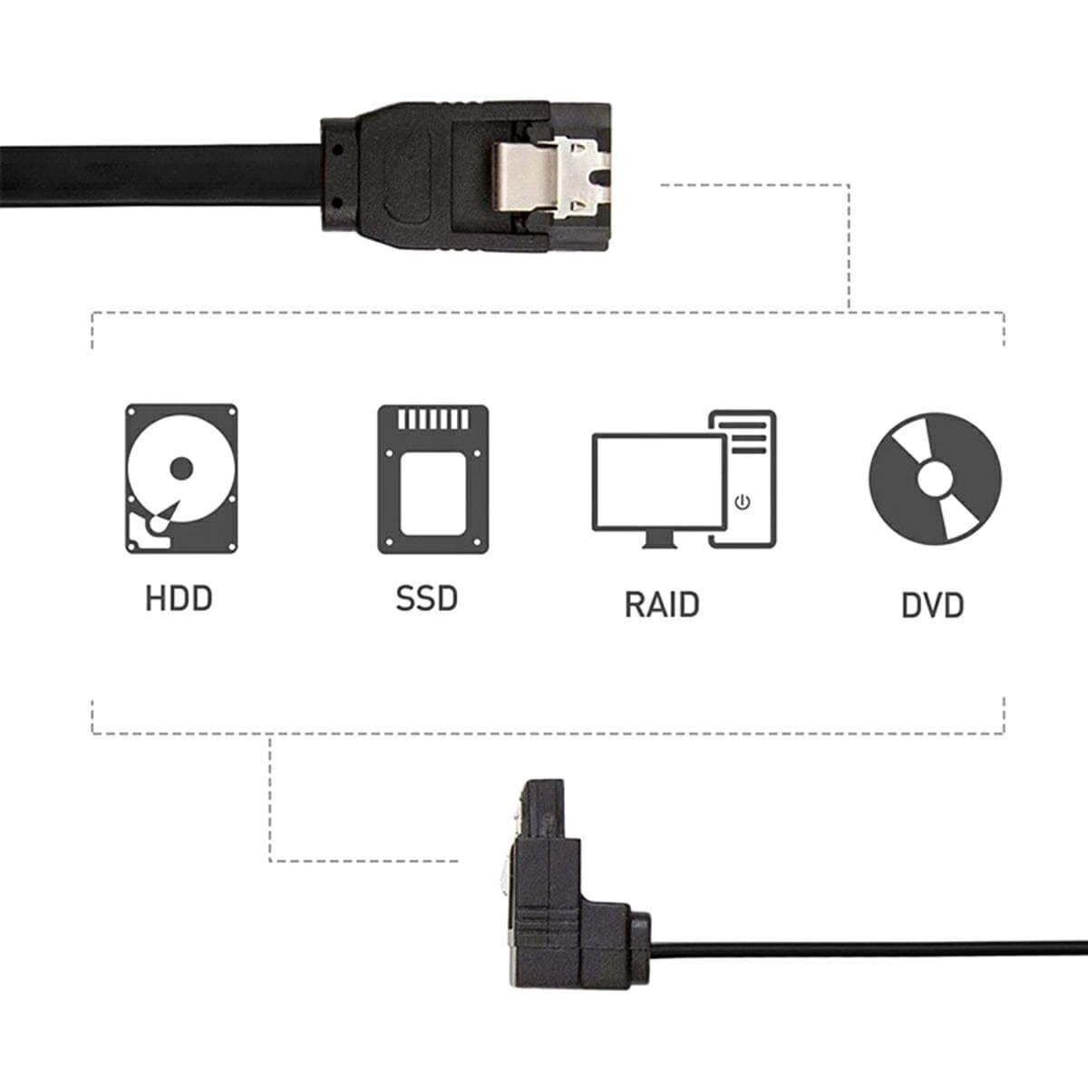 Cablu conector SATA III la SATA III, mufa 90°, 40cm lungime, Rosu - eMAG.ro