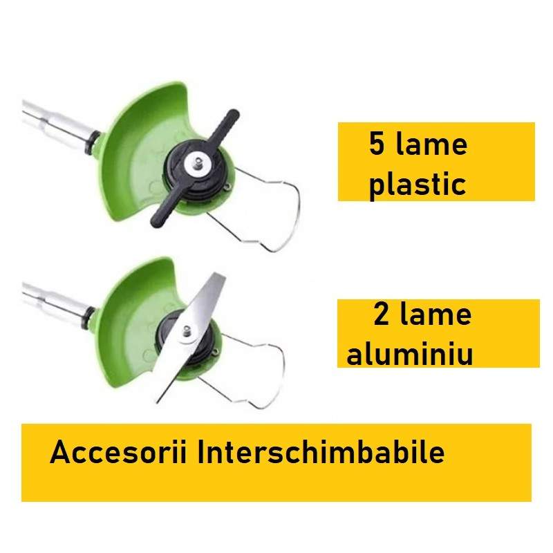 Motocoasa Electrica SIKS Cu Acumulator, Fara Fir, Cu Disc, 2 ...