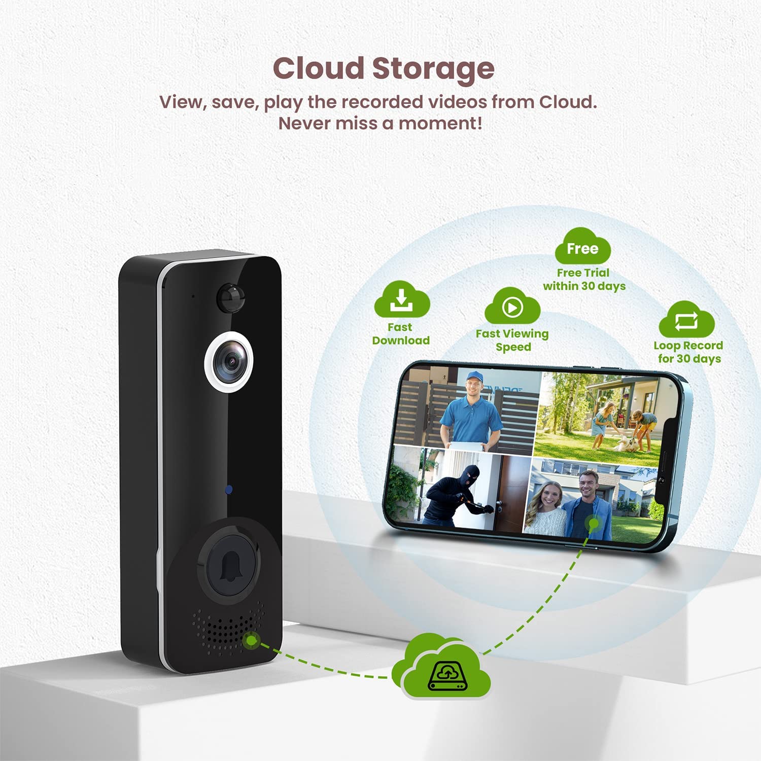 Sonerie video inteligenta, MOSMAOO®, Wireless, Senzor IR, Camera 720p ...