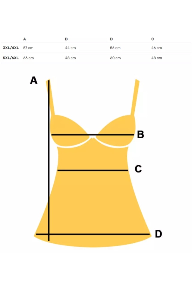 Top cu dantela Alina, 5XL/6XL, Albastru - eMAG.ro