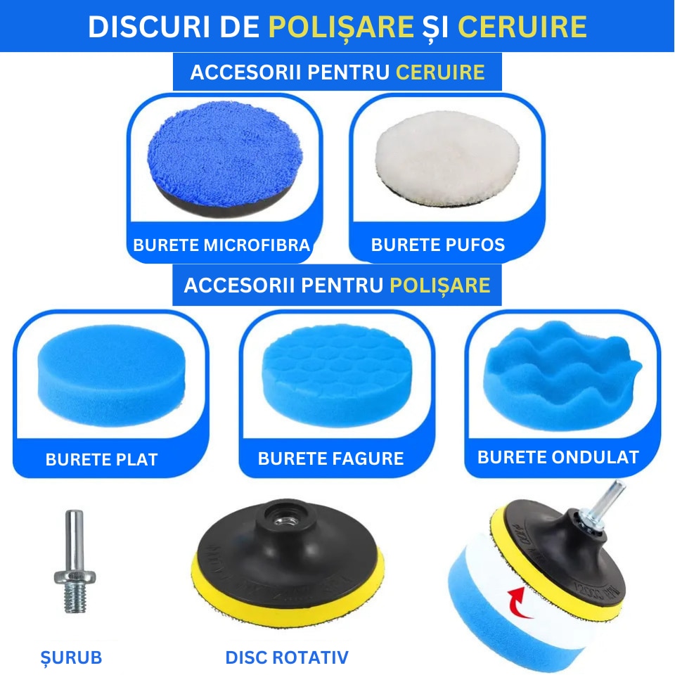 Set 22 Piese Detailing auto, Interior Exterior, pensule detaliere, 3 ...