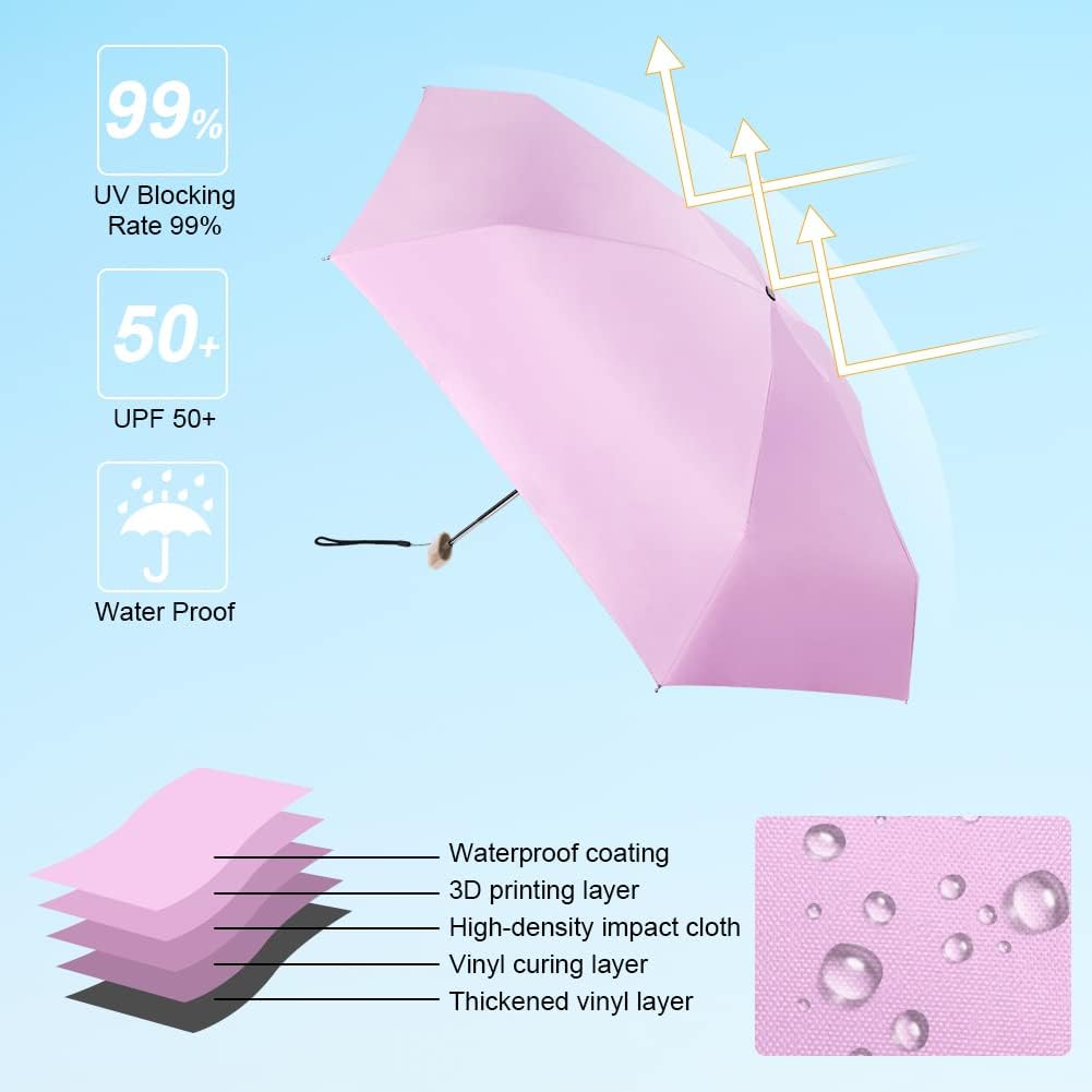 Miniumbrela de calatorie Sigloo pentru Femei si Copii, 230 de grame ...