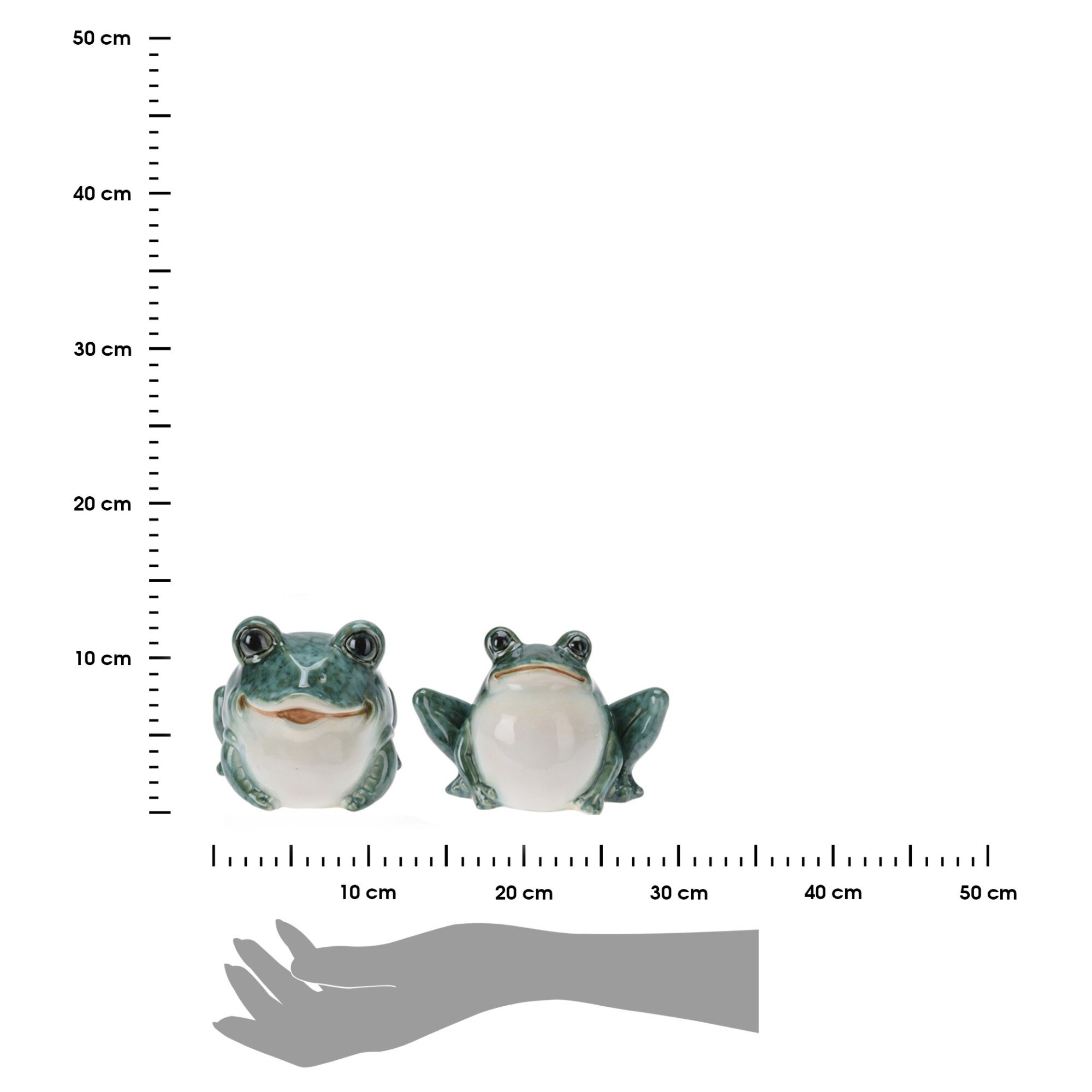 Figurina de gradina, Progarden, 12 cm, 12 cm - eMAG.ro